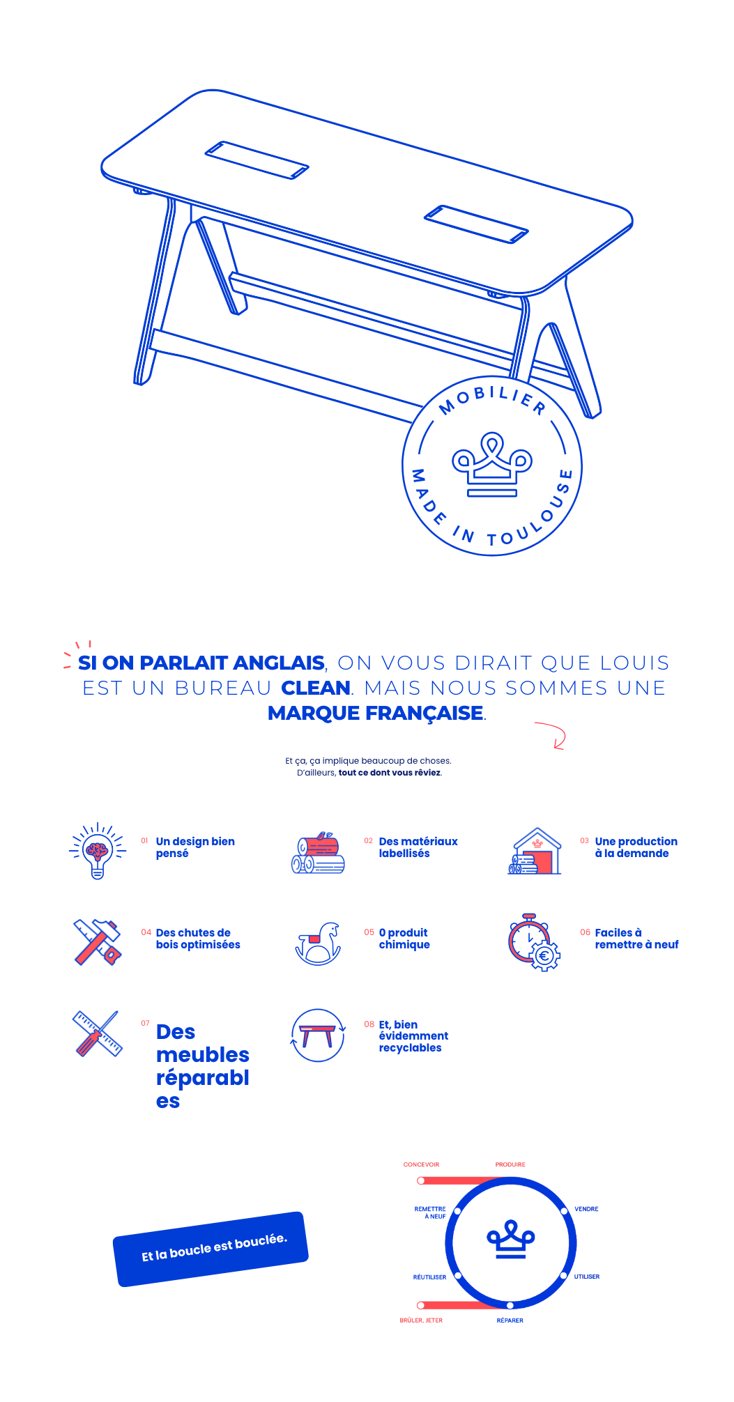 Louis Design - WS Interactive